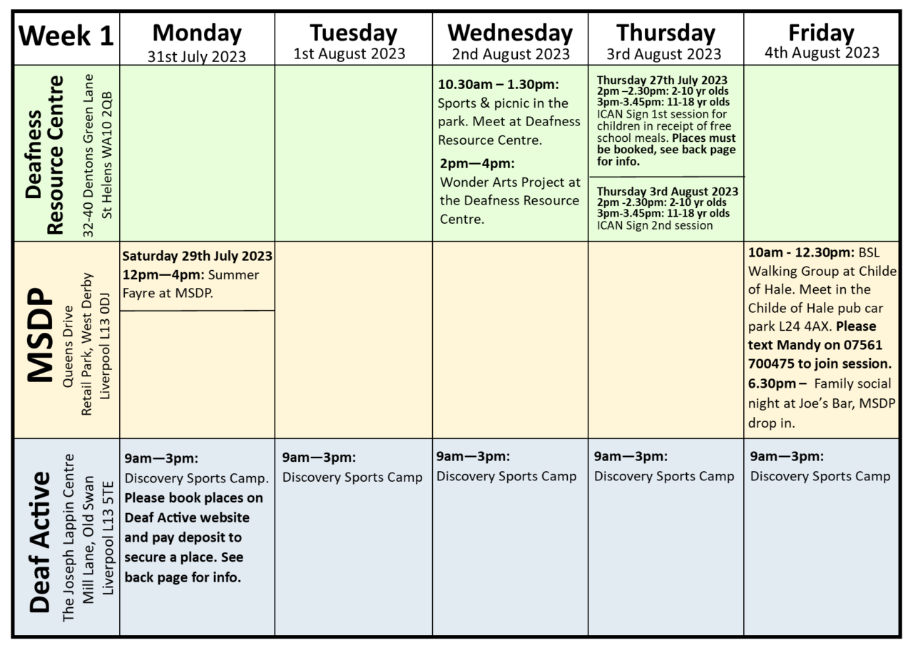 Summer Activities - Deafness Resource Centre